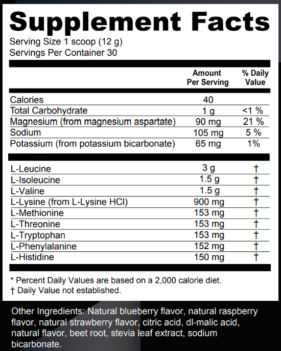 Active Hydration™ - Unity Nutrition