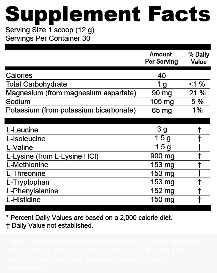 Hydration Supplements Pre Workout at Darcy Poninski blog